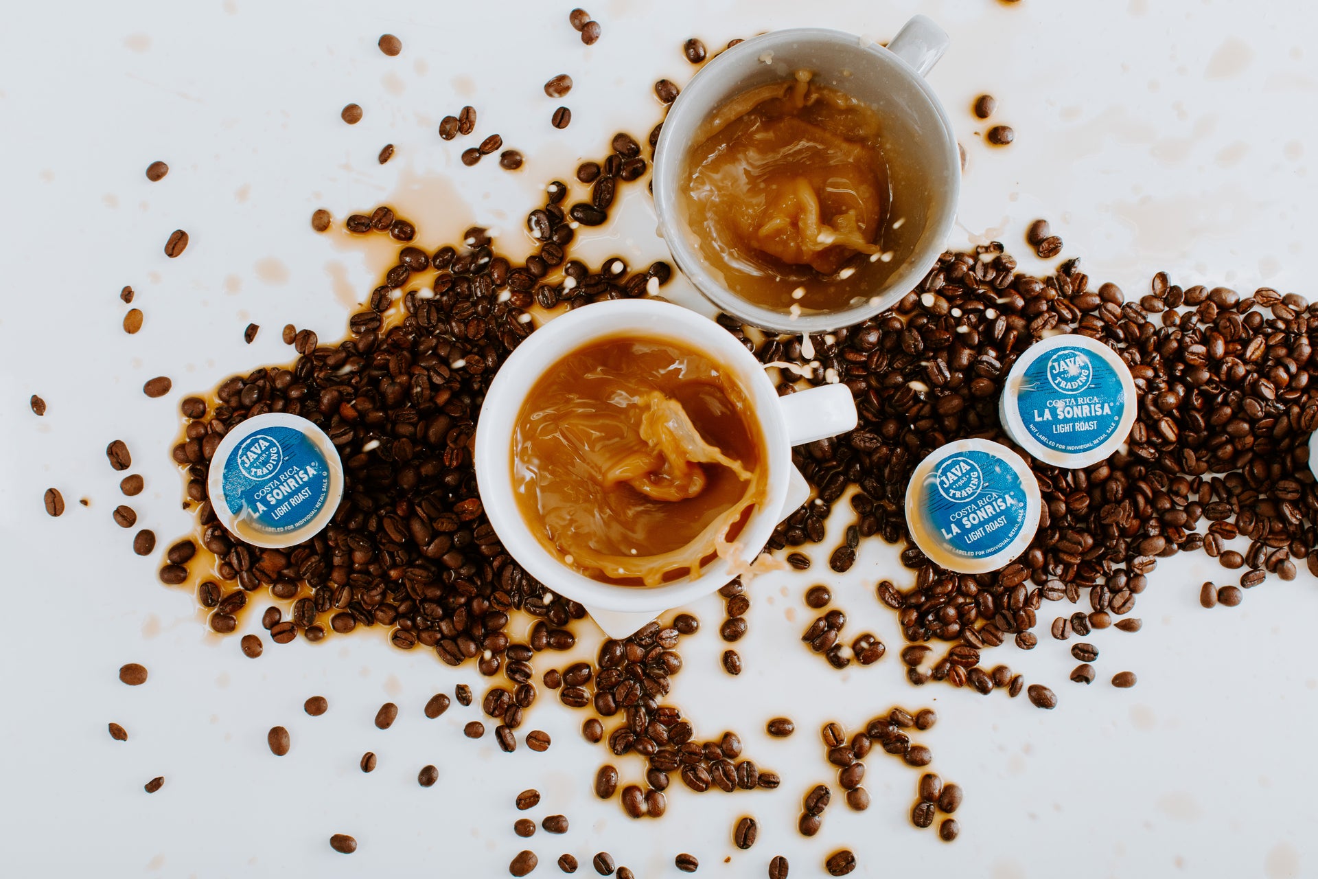 Collections – Java Trading