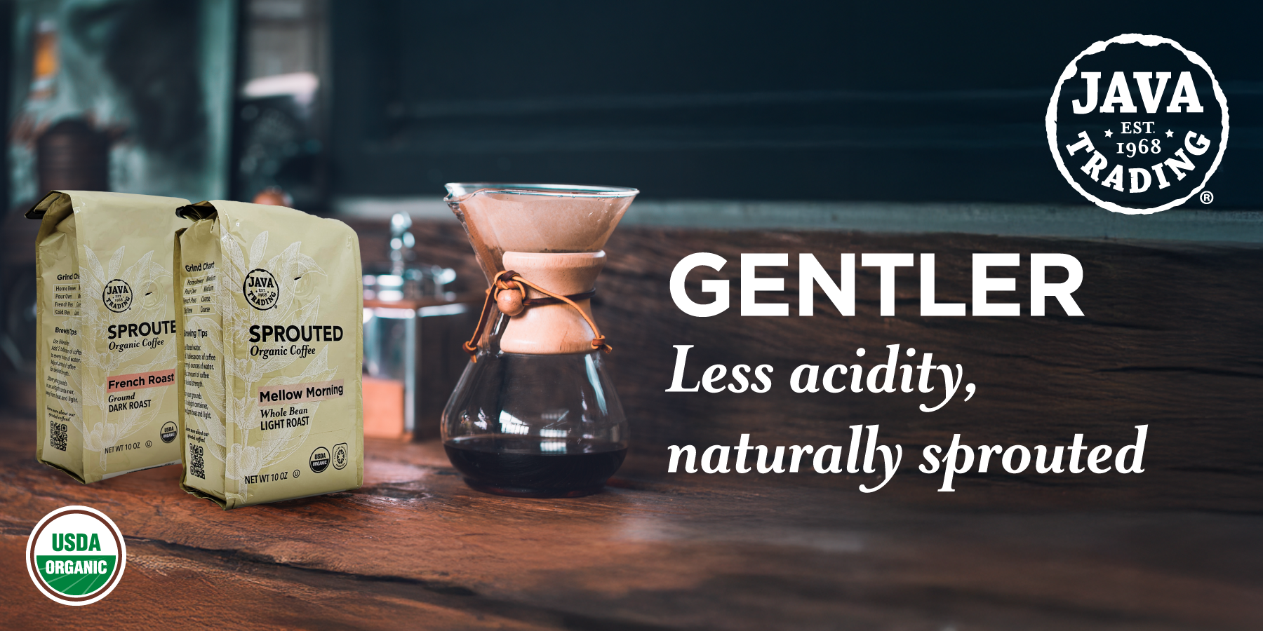 Java Trading Best Quality Coffees Direct from Origin Est. 1968